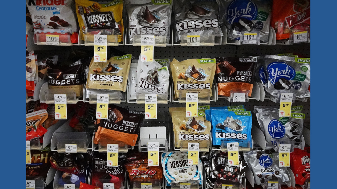 By the Numbers: Why trick-or-treaters may bag more gummy candy than ...
