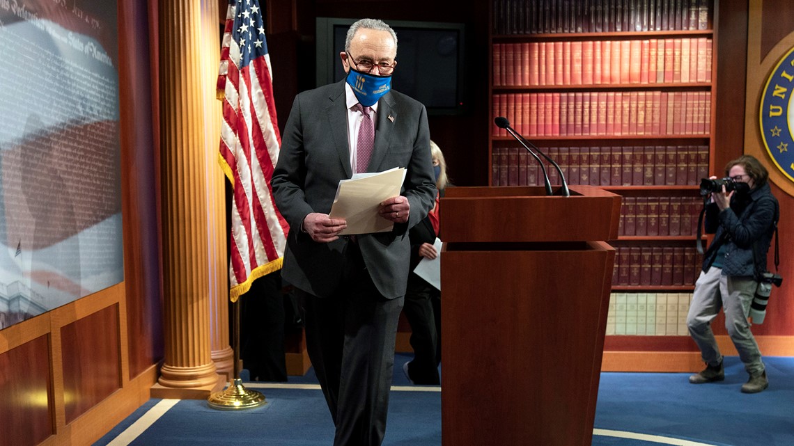 Third stimulus check update: Senate debate begins | wltx.com