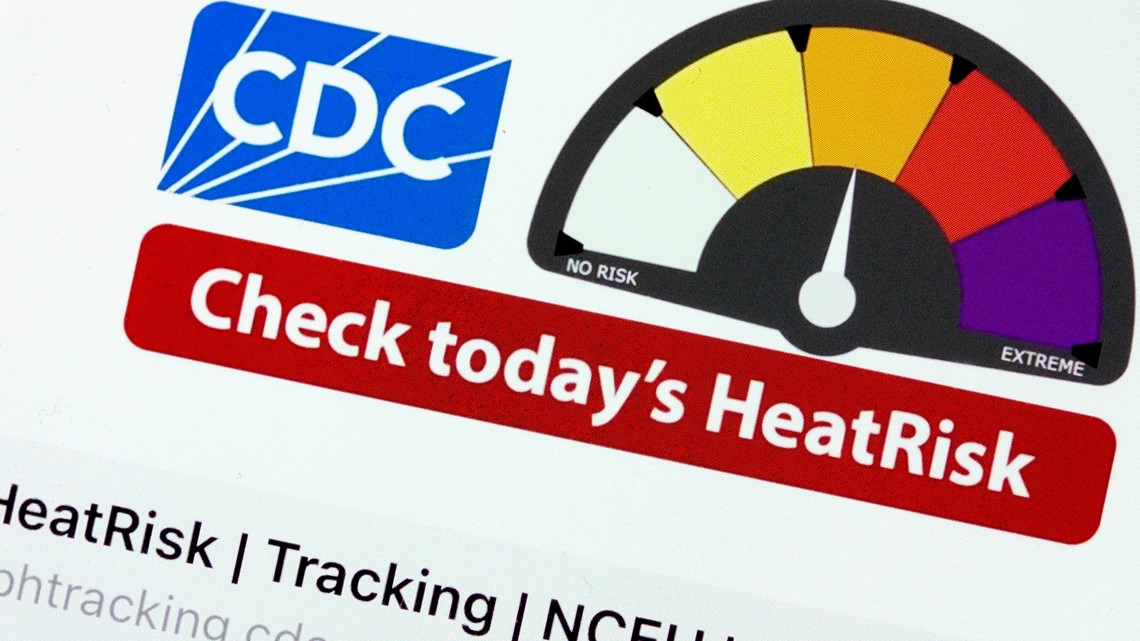 New NWS and CDC heat risk tool sets a level higher than red | wltx.com