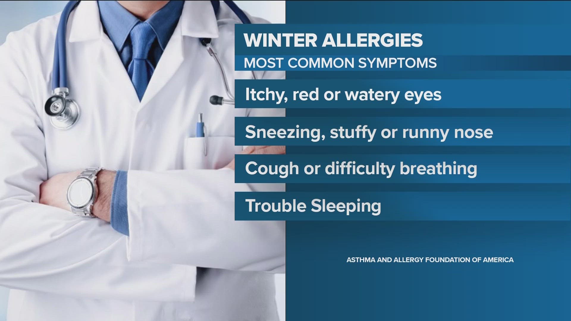 How to combat winter allergies? | wltx.com