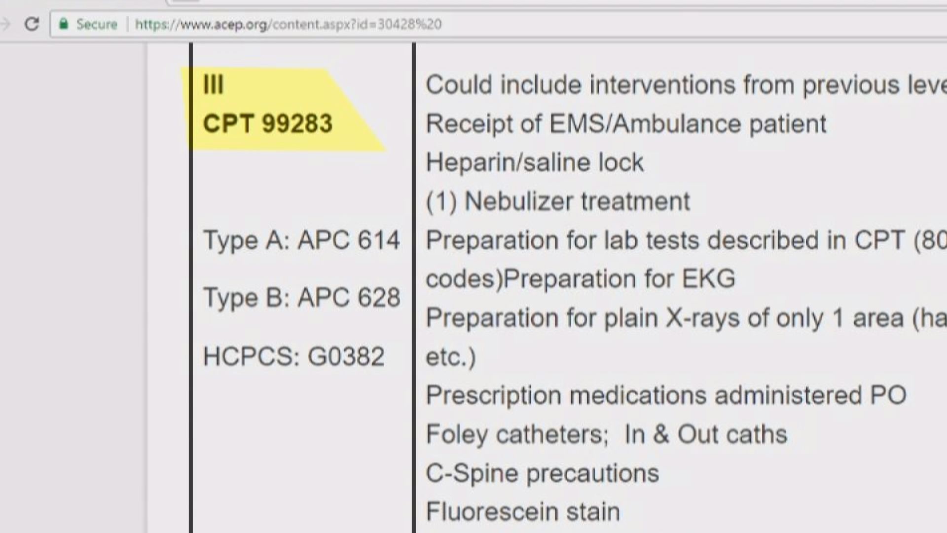 Why visiting the ER costs so much money | wltx.com