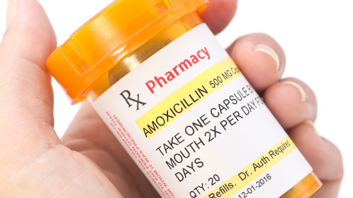 Amoxicillin shortage impacting pharmacies | wltx.com