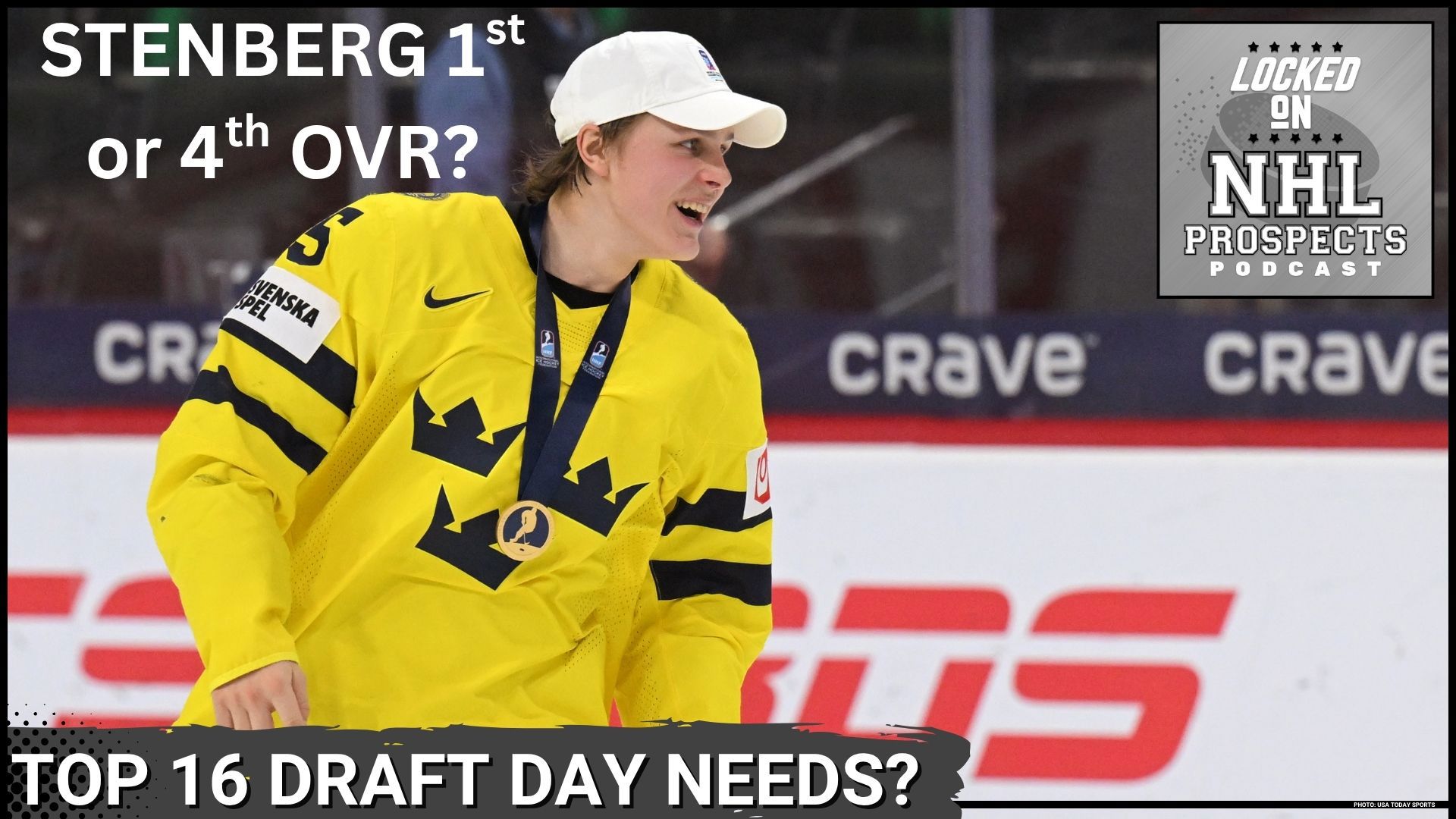 TOP 16 MOCK DRAFT BASED ON TEAM NEEDS | Could Ivar Stenberg Slip ...