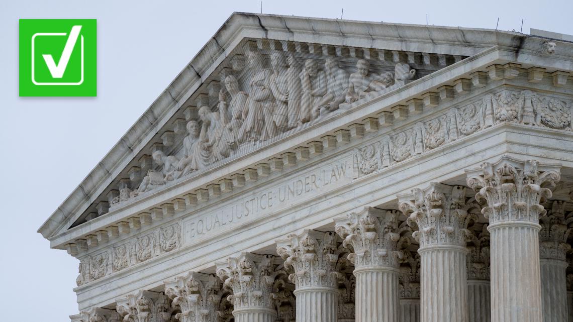 Federal law requires SCOTUS recusal in certain cases | wltx.com