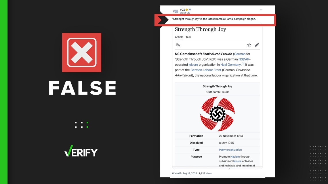 Kamala Harris campaign slogan is not a Nazi phrase | wltx.com