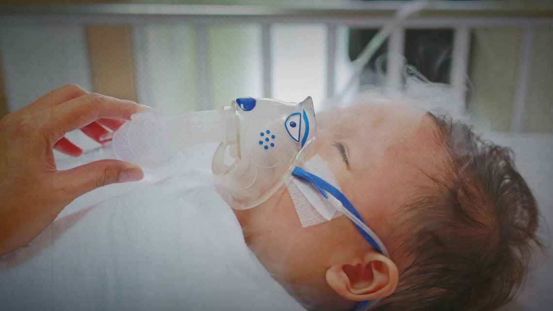 RSV cases and child hospitalizations rising | wltx.com