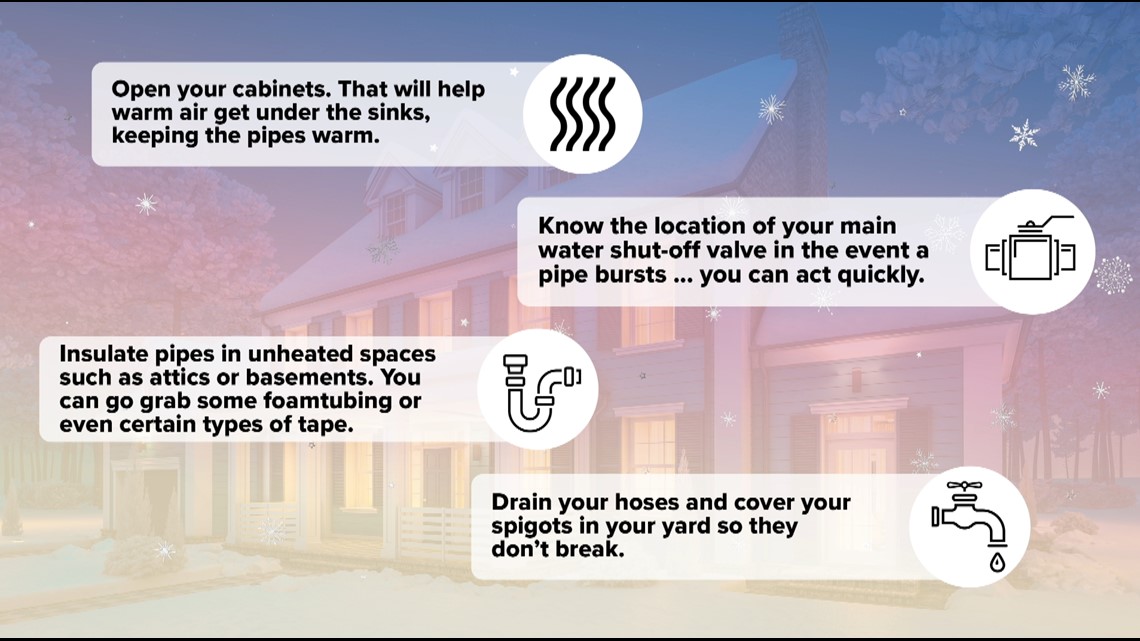 Staying safe in freezing weather | wltx.com