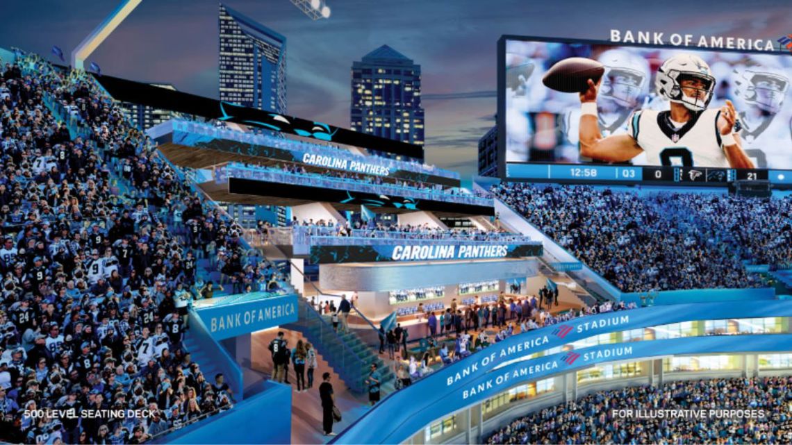 Panthers announce plans to renovate Bank of America Stadium | wltx.com