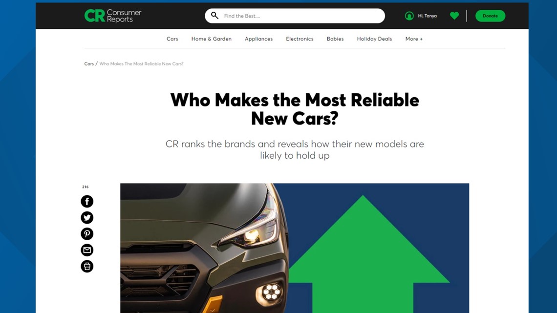 Consumer Reports' list of most reliable cars in 2023 | wltx.com