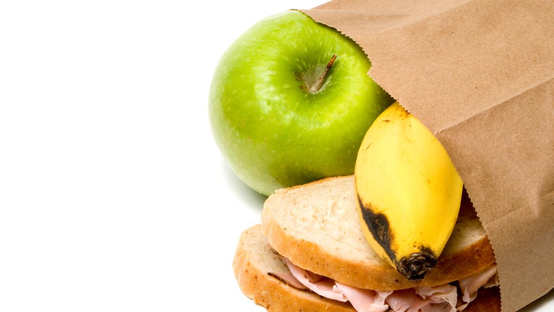 Lexington One to provide free summer meals for students | wltx.com