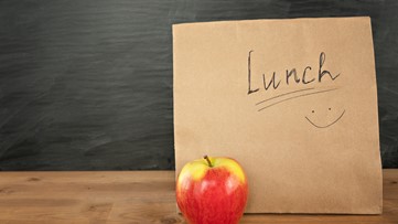 Richland One offering free breakfast and lunch for children this summer ...