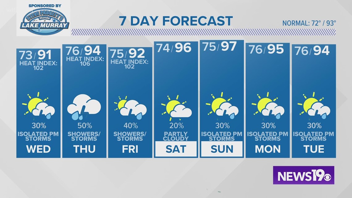 Columbia Weather on WLTX in Columbia | wltx.com