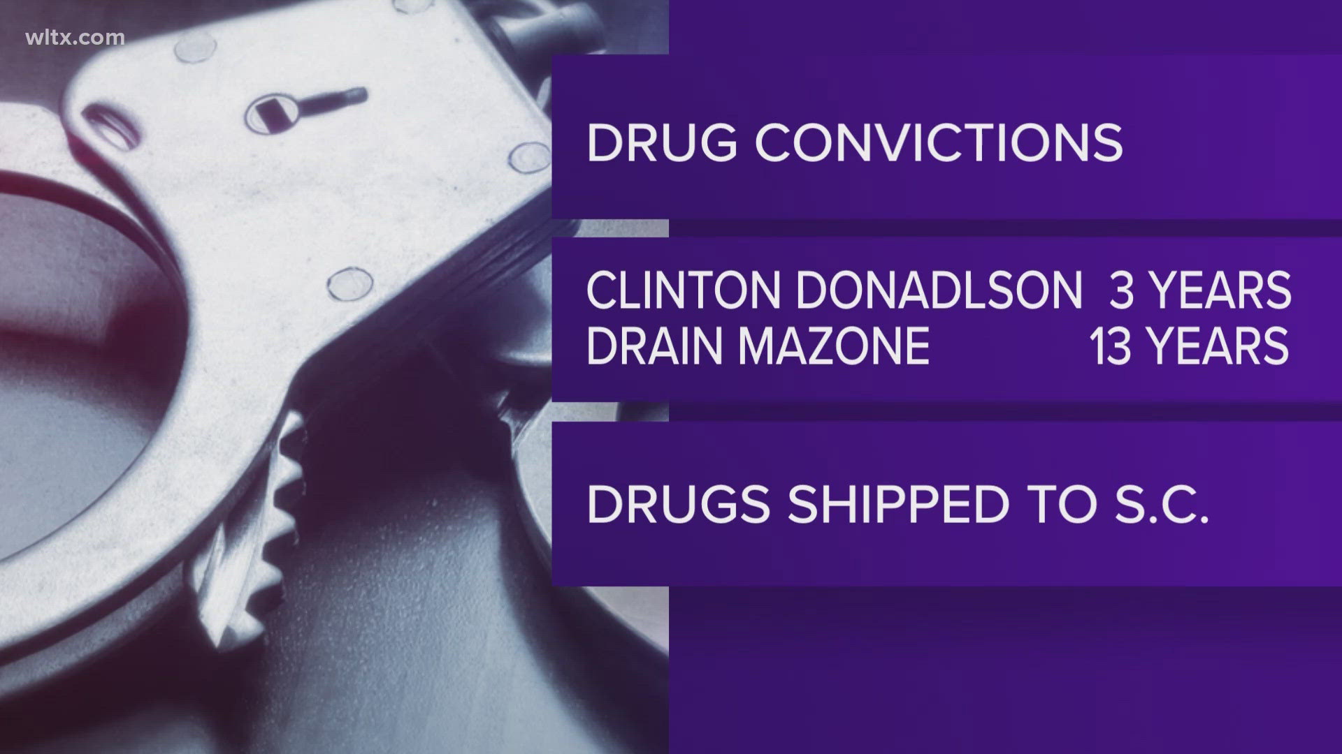 Columbia man, Irmo man sentenced in federal drug case | wltx.com