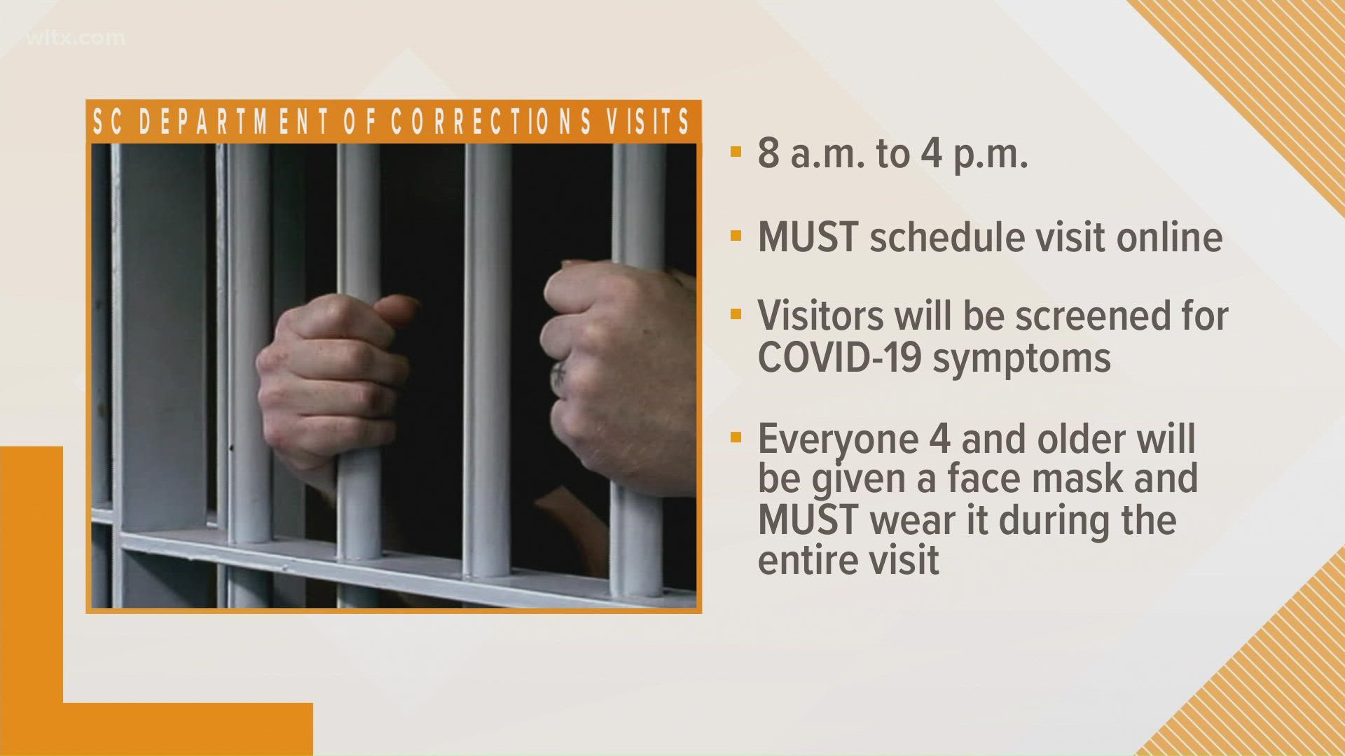 Visitation rules for inmates at Christmas | wltx.com