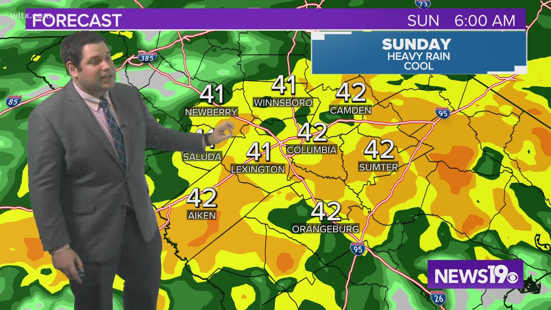 Interactive Radar | wltx.com