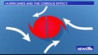 Why do hurricanes spin? | wltx.com