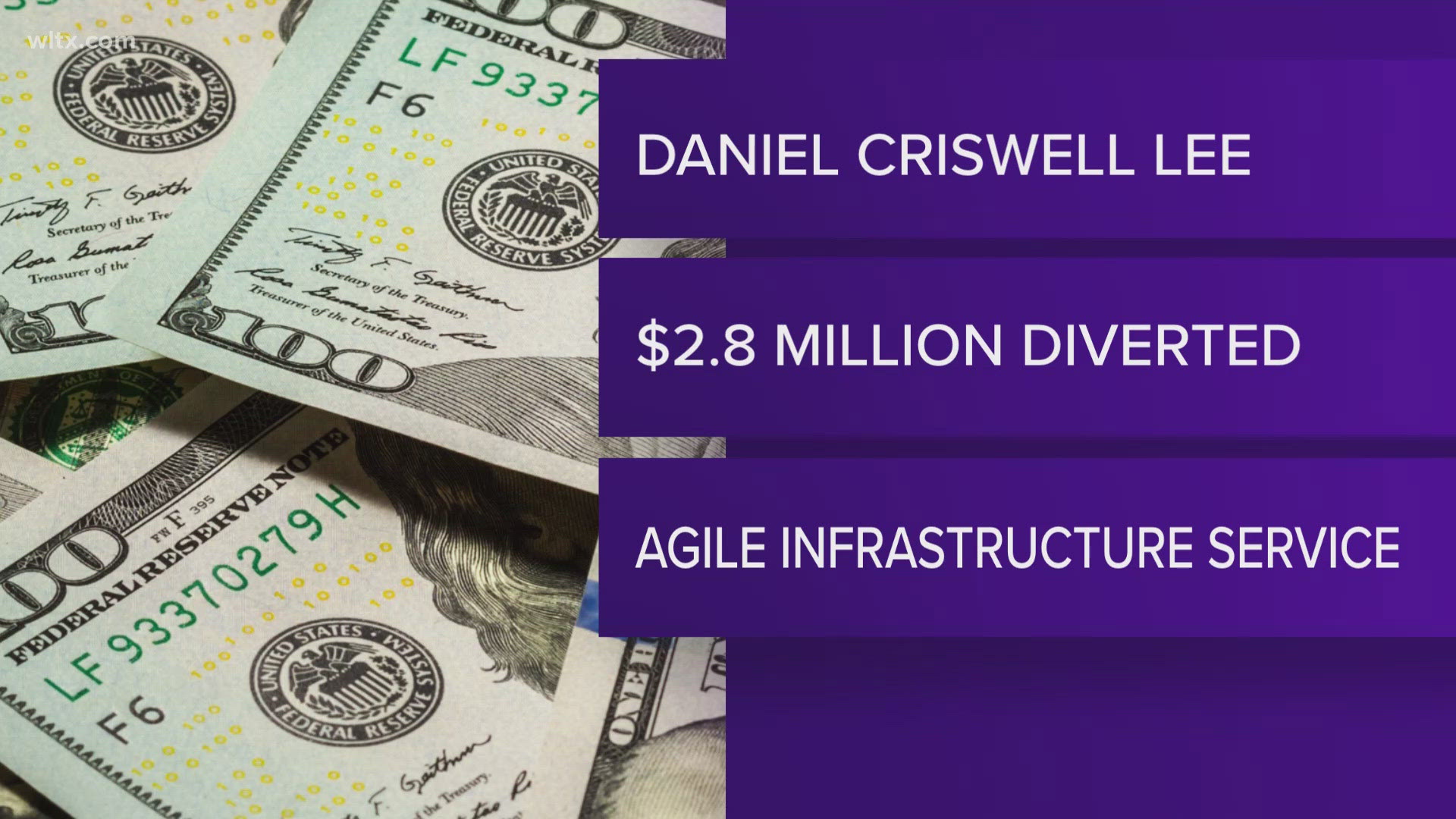 Sumter man sentenced to federal prison in $2.8M wire fraud scheme | wltx.com