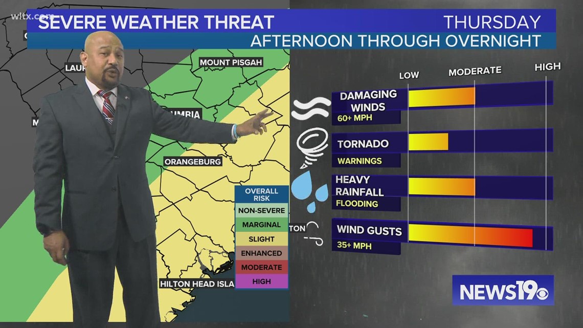 How and when Hurricane Nicole will impact South Carolina | wltx.com