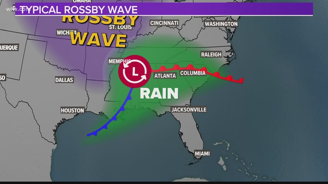 How Rossby waves aid in regular rain patterns | wltx.com