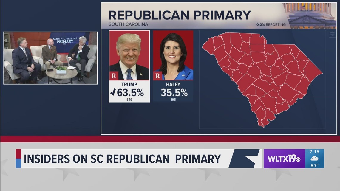 The Insiders talks South Carolina GOP primary | wltx.com