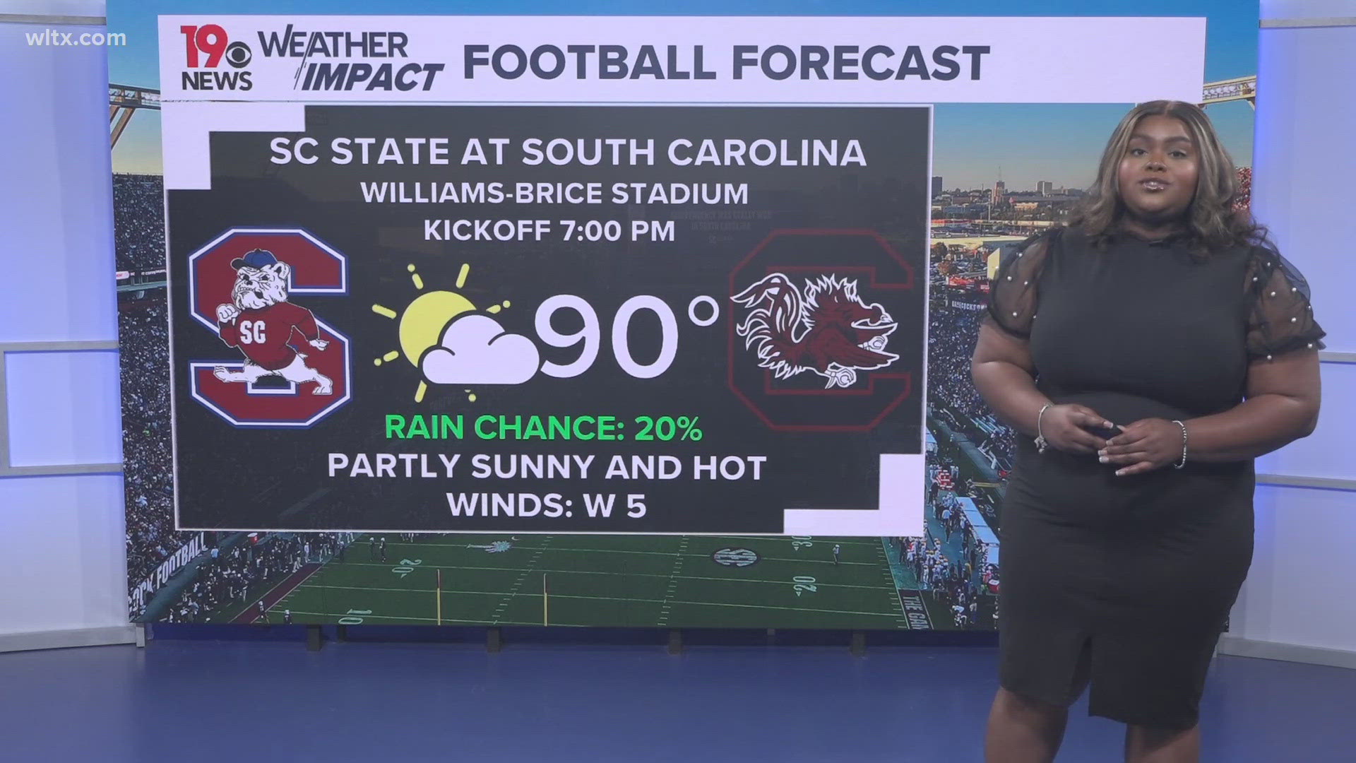 South Carolina Gamecocks vs South Carolina State football game forecast ...