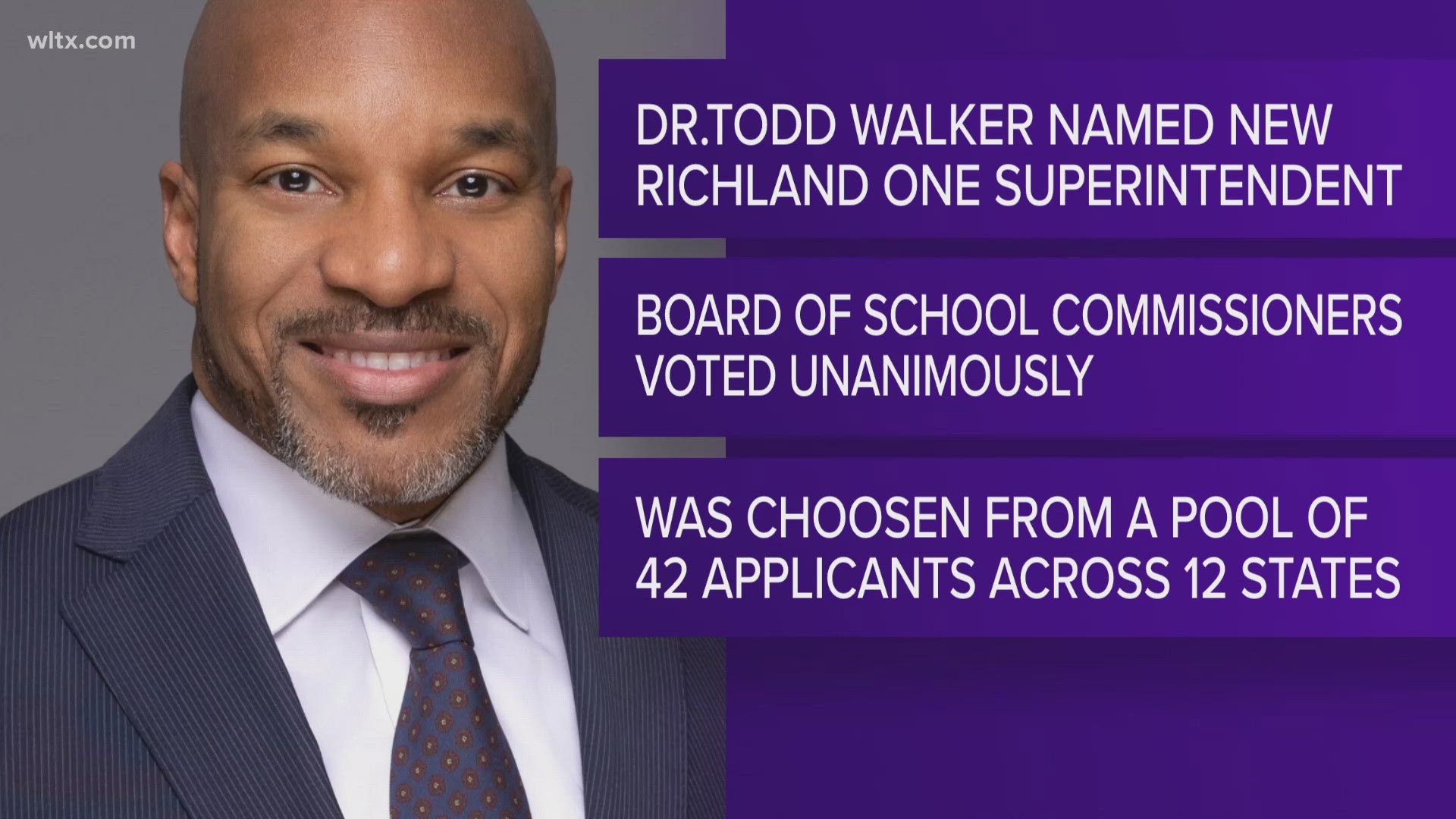 Richland One picks Dr. Todd Walker as superintendent in Friday vote | wltx.com