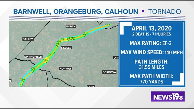 South Carolina tornado went on 31 mile path of destruction | wltx.com