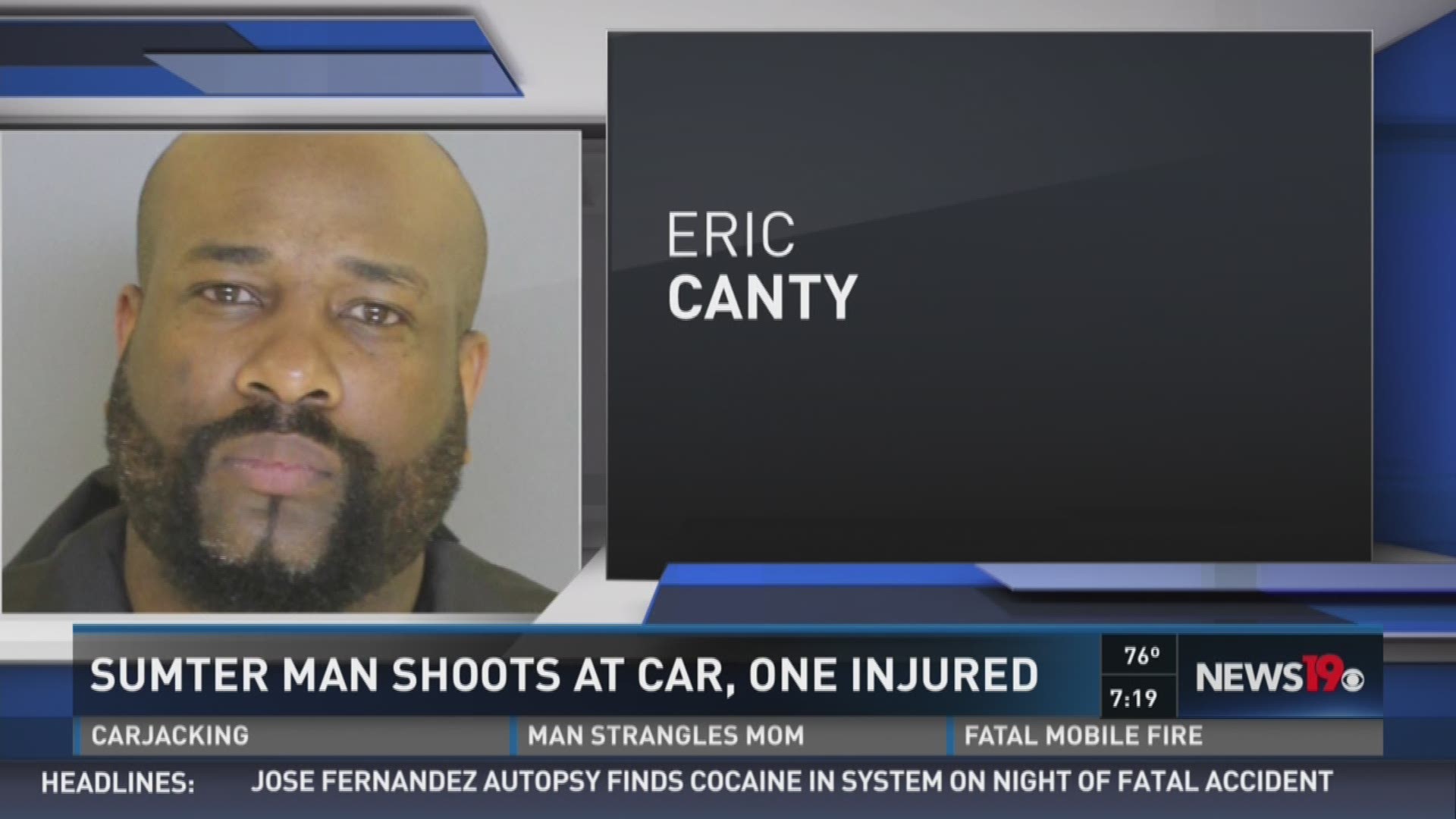 Deputies: Man Shoots Victim Three Times After Argument | wltx.com