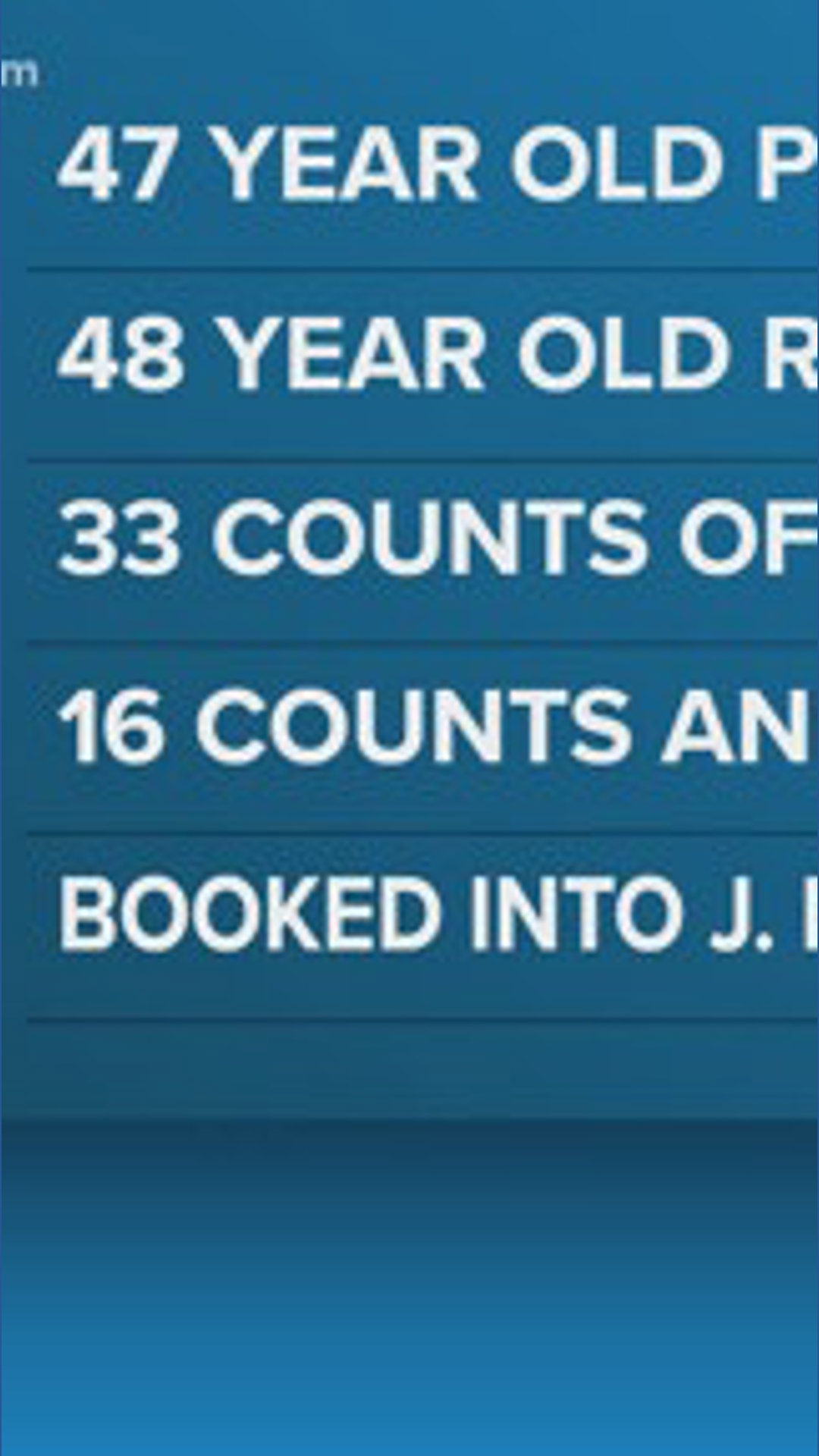 33 counts of ill-treatment to animals, 16 counts of animal fighting for ...