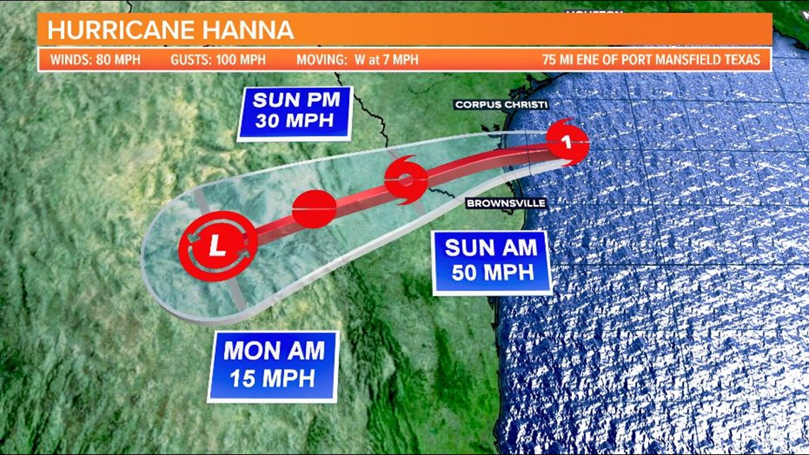 Hanna becomes first hurricane of the 2020 Atlantic season | wltx.com