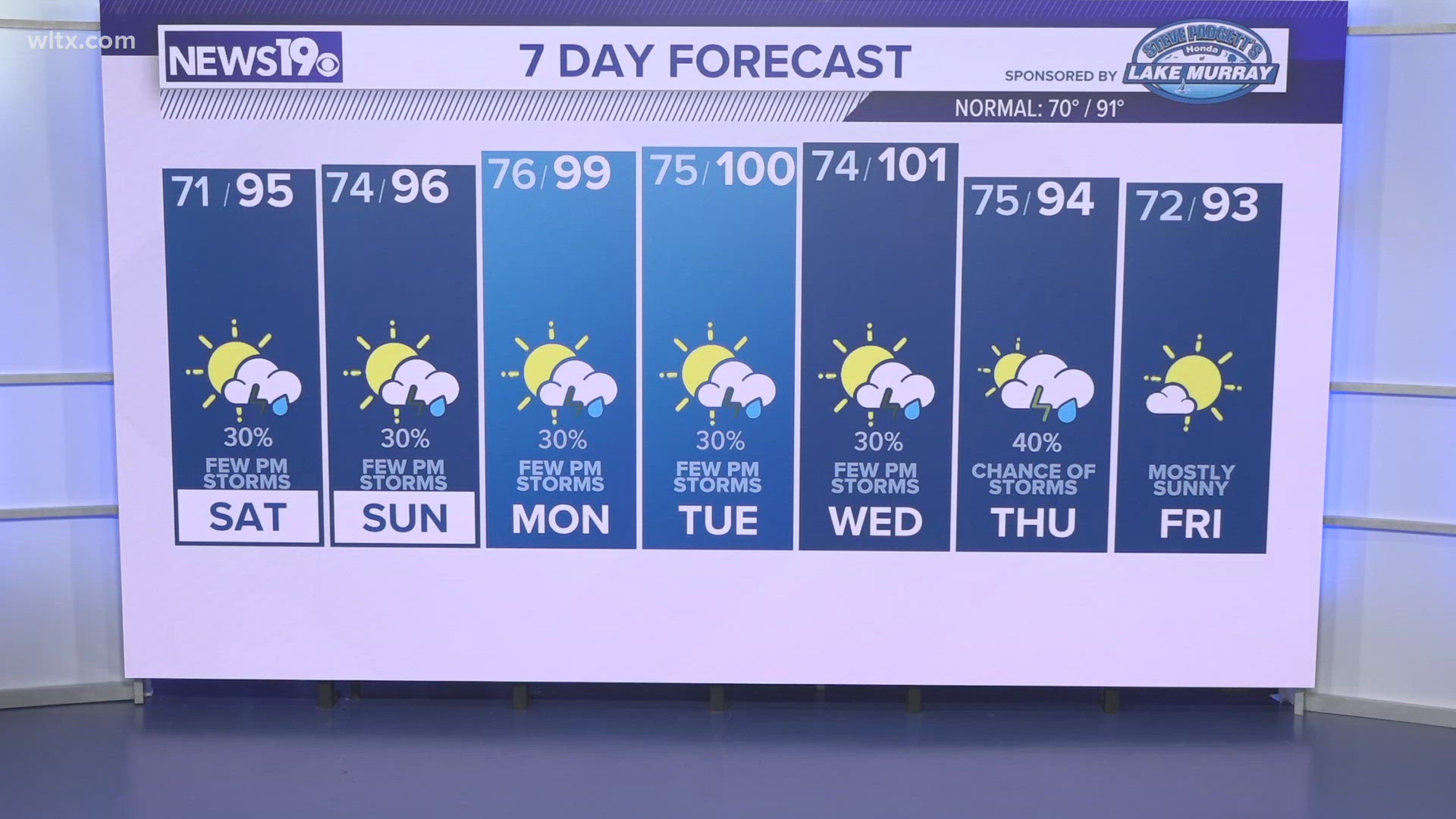 Columbia Local News | Columbia's source for Local News, Sports, Weather ...