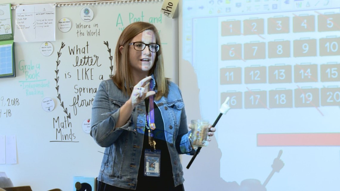 News19 Teacher of the Week: Tara Simmons | wltx.com