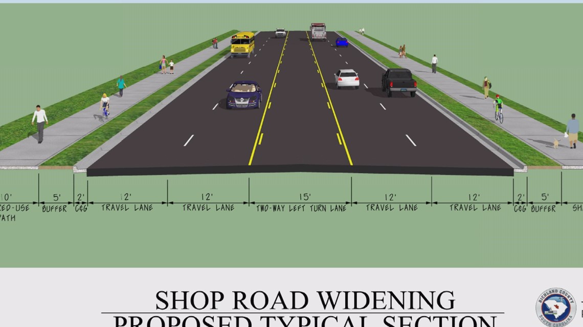 How Will The Widening Of Shop Road Affect Neighborhoods? | wltx.com