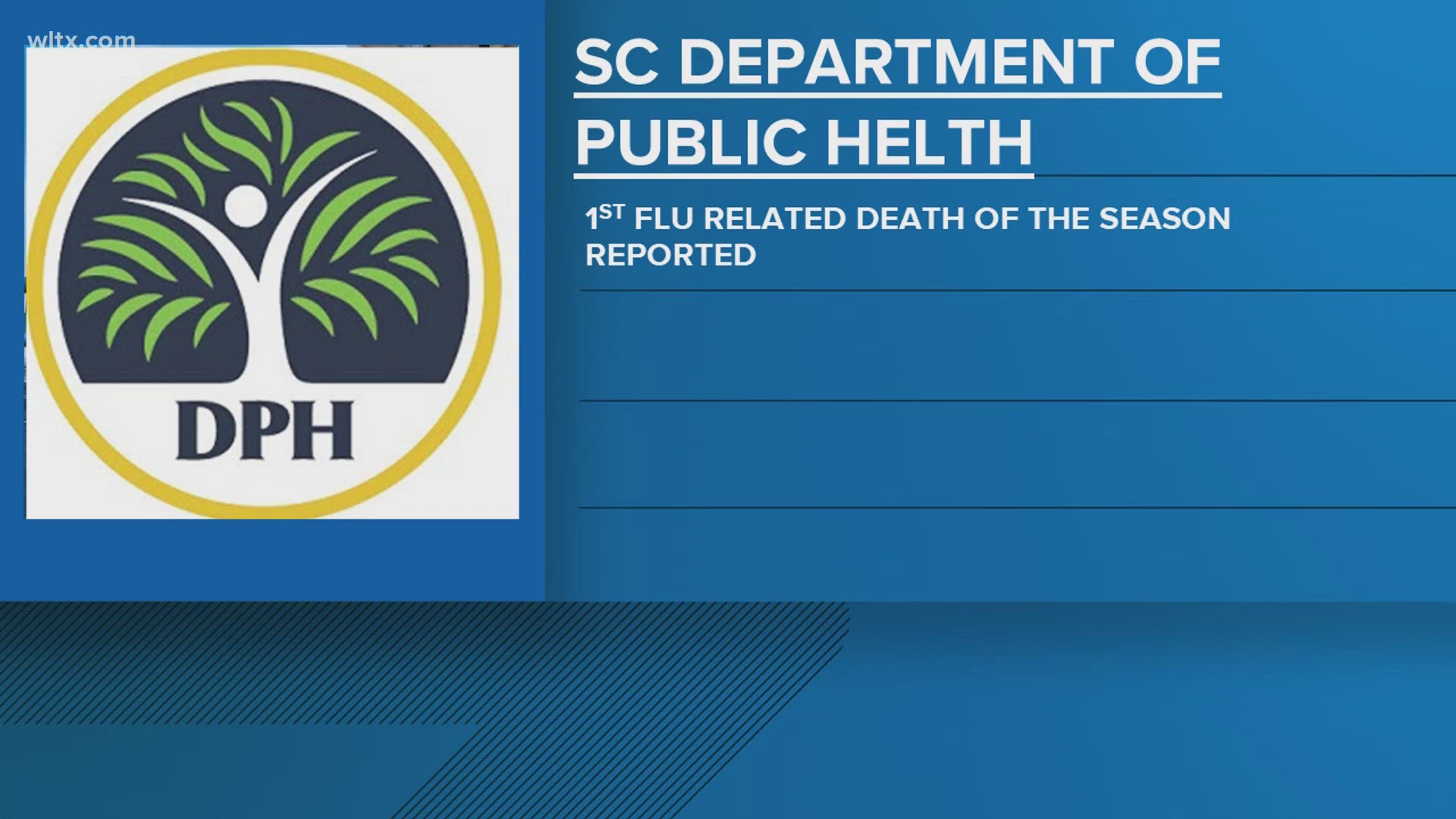 South Carolina reports first flu death of the season | wltx.com