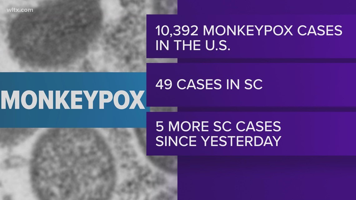 Monkey pox cases on the rise | wltx.com