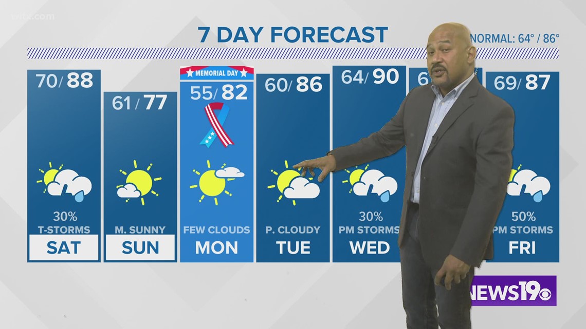 5-28-21 Evening Forecast With Chief Meteorologist Efren Afante | wltx.com