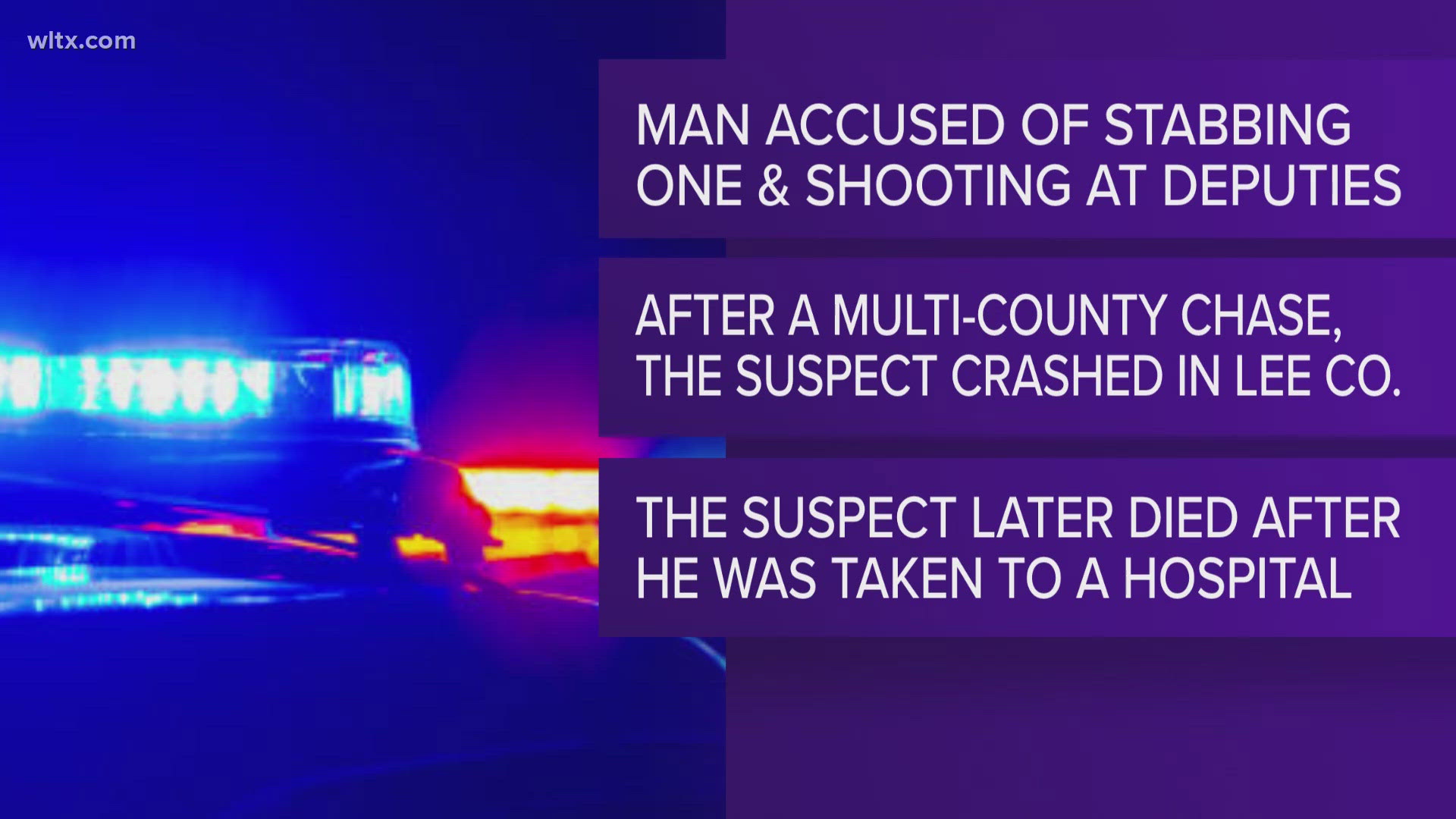 What happened in the Sumter County high-speed chase and deputy shooting ...