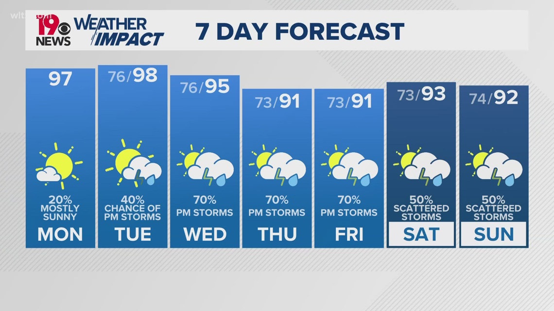 Zachary Hughes gets life for Christina Parcell murder, implicates ex ...