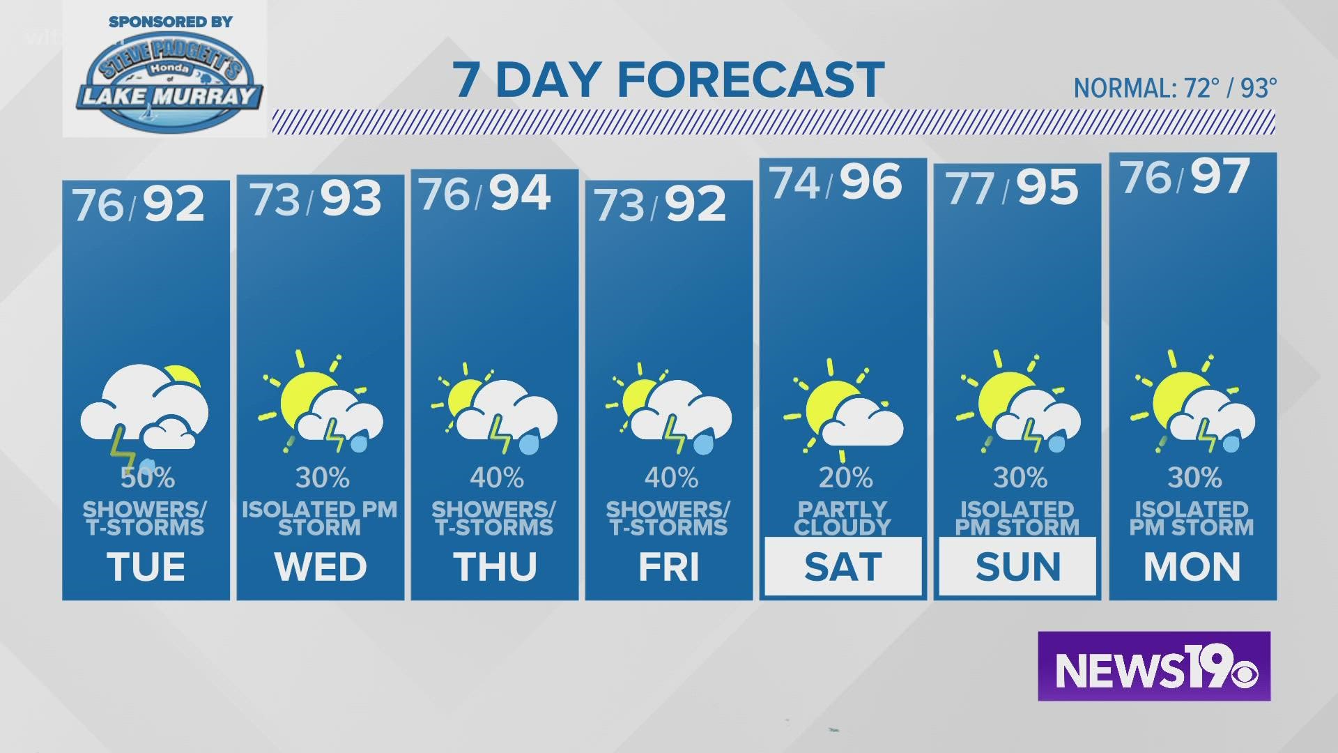 Local Forecast | wltx.com