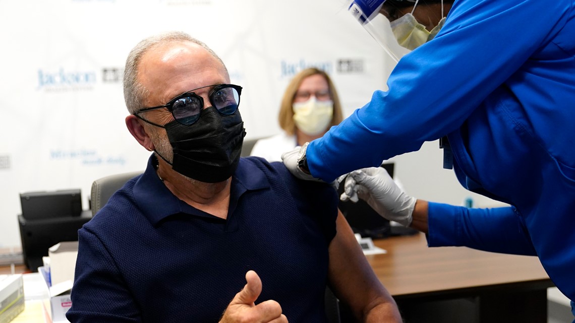 Timeline for COVID-19 vaccine distribution in South Carolina | wltx.com