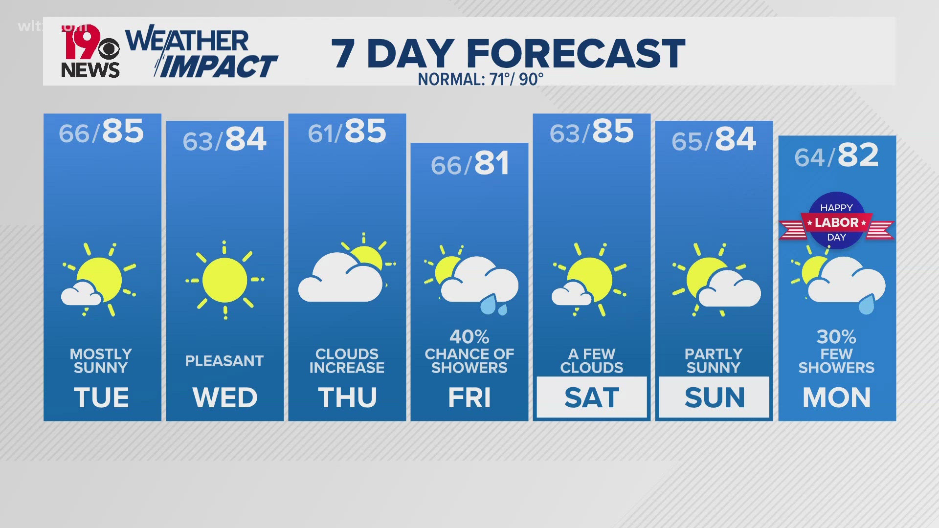 How the season of Fall got its name | wltx.com