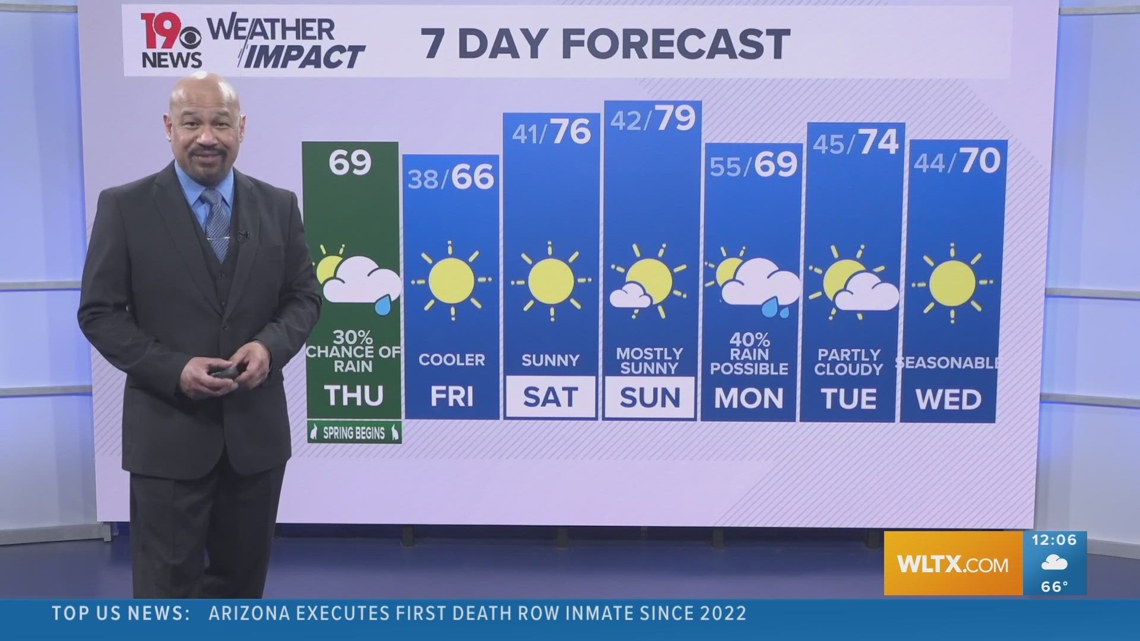 About WLTX in Columbia | WLTX.com | wltx.com