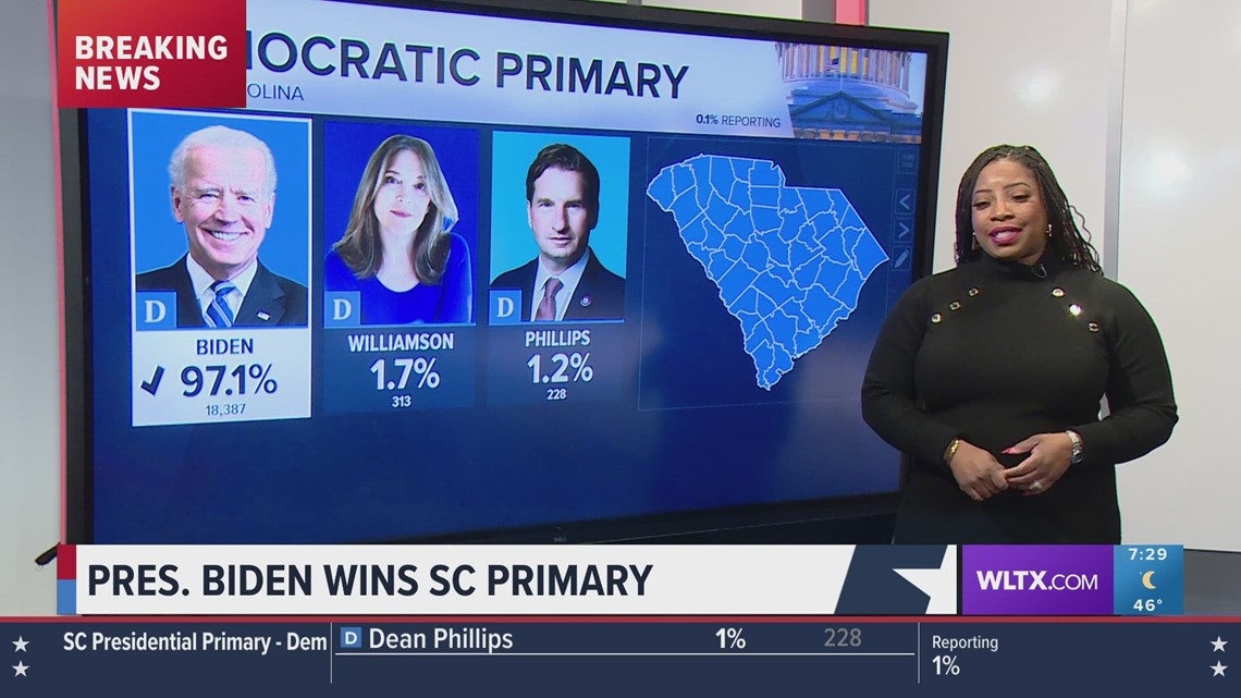 The numbers are in: Biden wins SC Democratic Presidential Primary ...