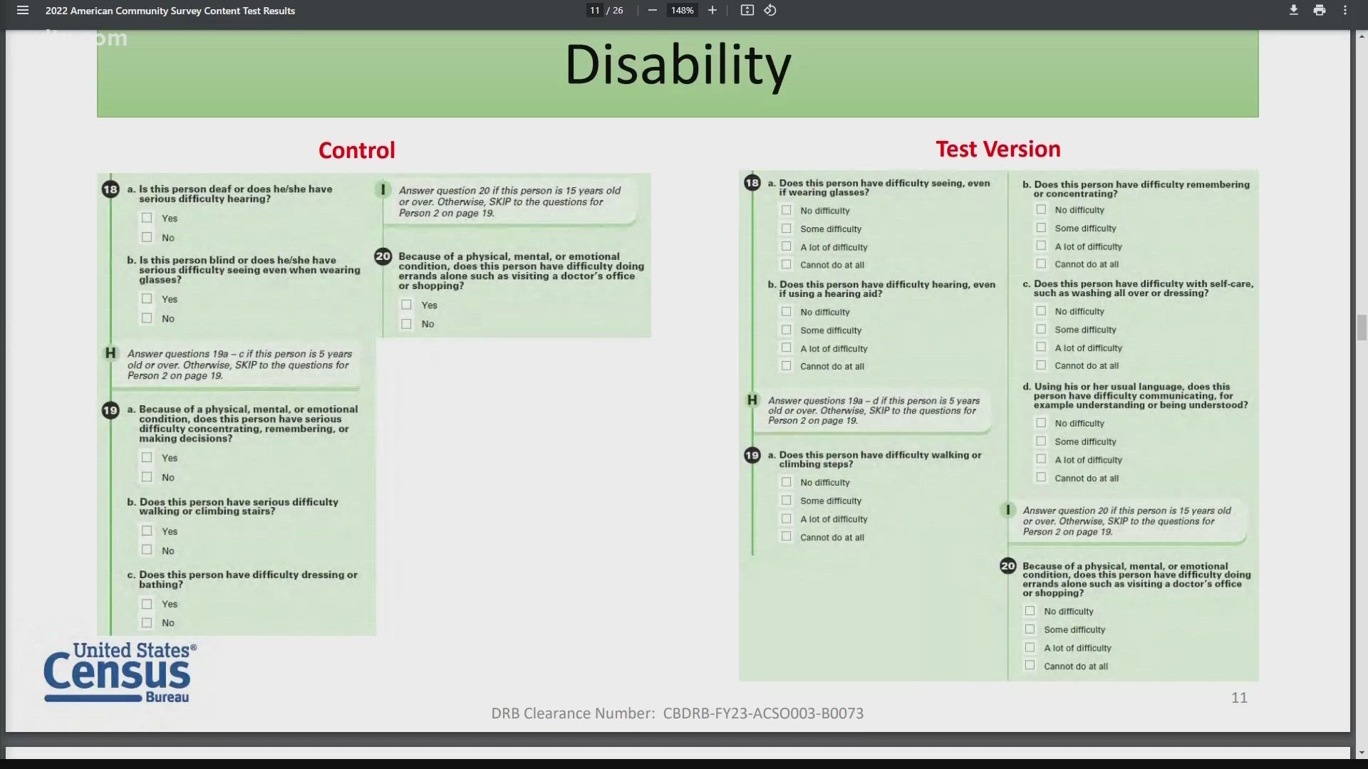Government considering change to how the U.S. Census counts people with ...