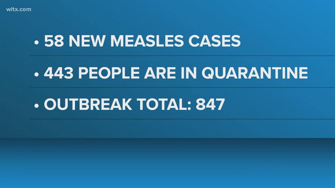 DPH confirms 58 new measles cases, adds Upstate Burger King to exposure ...