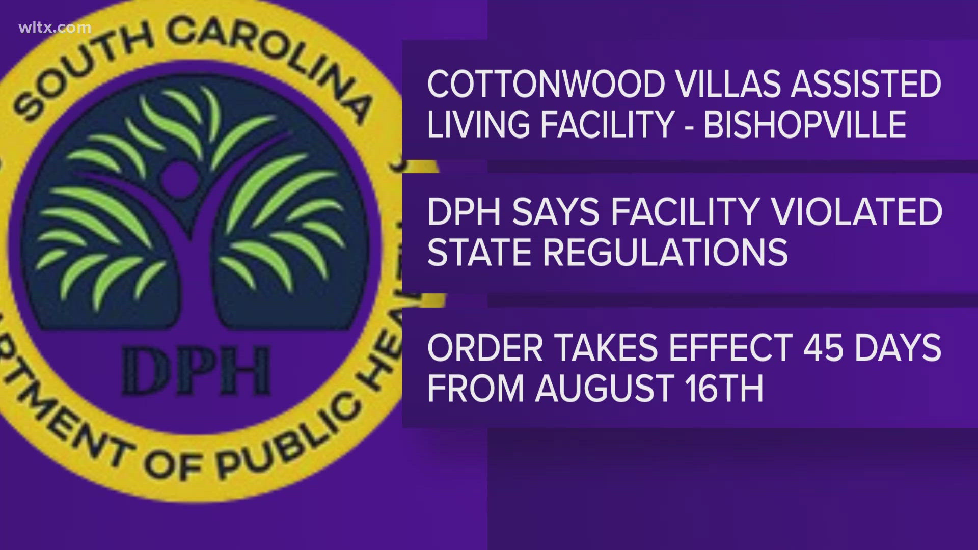 Cottonwood Villas in Bishopville has license revoked by South Carolina ...
