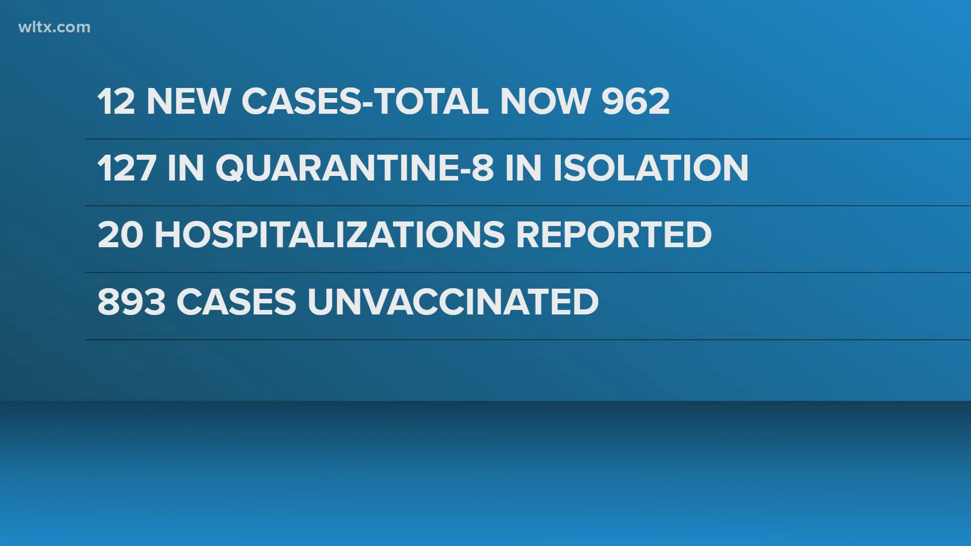 Feb. 17 Measles update: 12 new cases reported since Friday, total ...