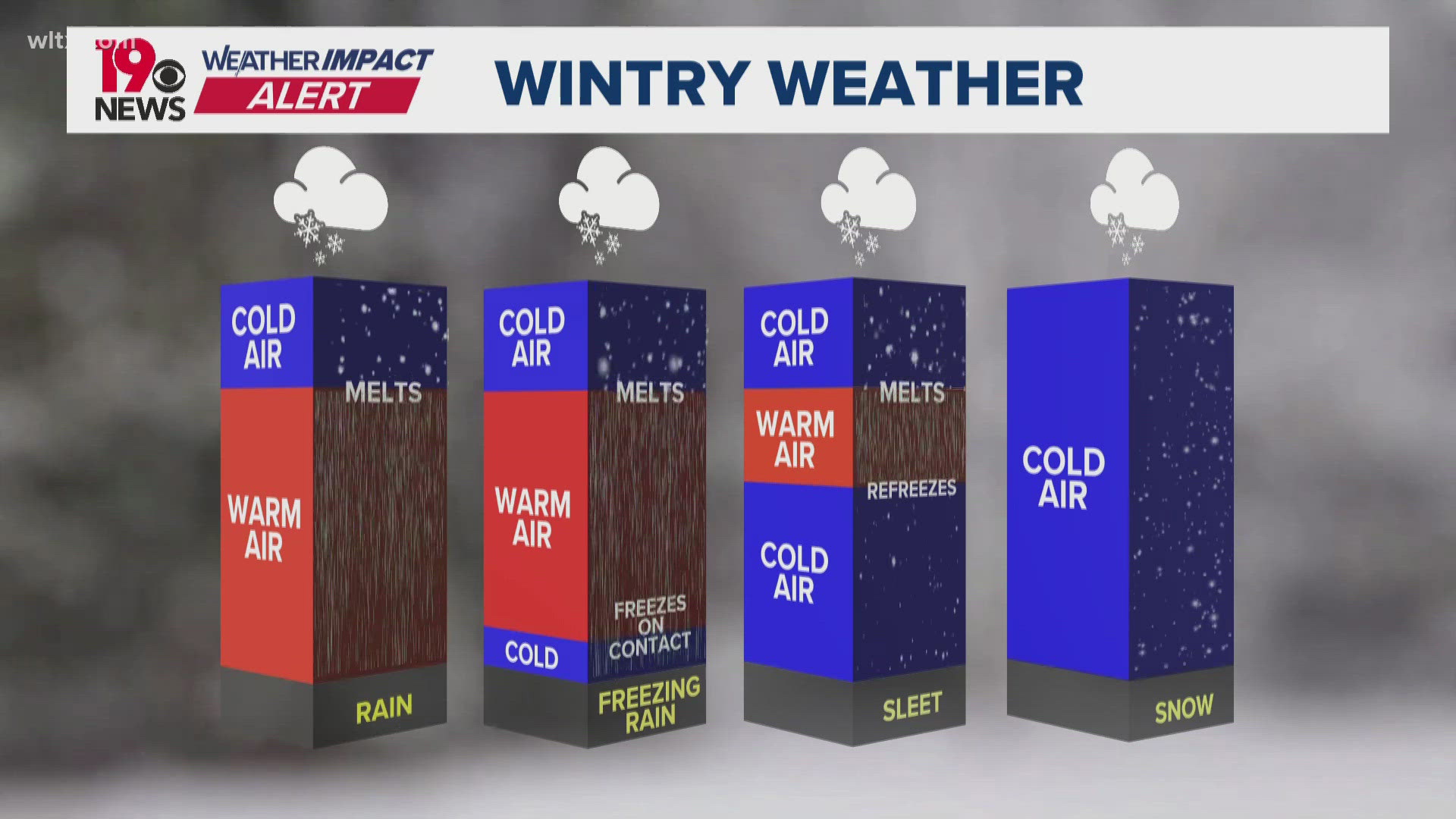 How much ice will South Carolina get from this winter storm? Here’s ...