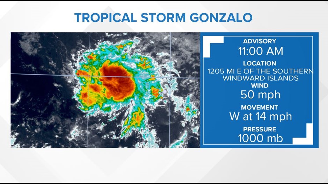 Tropical Storm Gonzalo has formed in the Central Atlantic | wltx.com