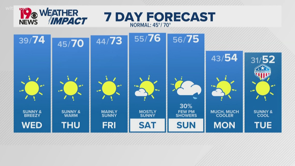 Meteor seen from South Carolina skies may have damaged home in Georgia ...